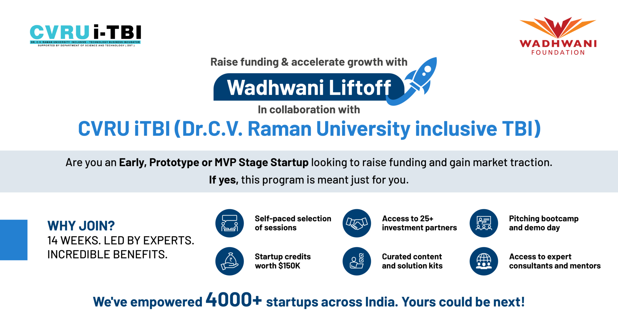 CVRU ITBI - Wadhwani Foundation
